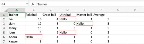 excel average 函数 excel 教程