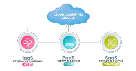 Alibaba Cloud Customers List Companies Using Alibaba Cloud