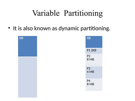 Os Unit 5 Operation System Memory Managementpptx