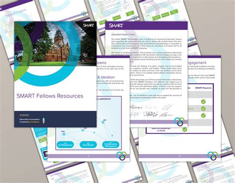 SMART Harvard Interactive PDF On Behance