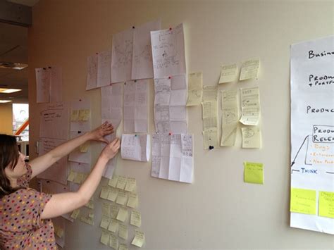 Product Design Sprint On Behance