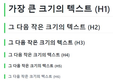 Git GitHub README 작성법 마크다운 이미지 코드 블록 사용법