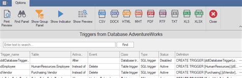 Sirkel Triggers Views Stored Procedures Functions