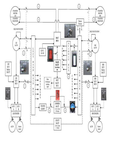 Electrics Da42 V2 0 Pdf Electricity Rotating Machines