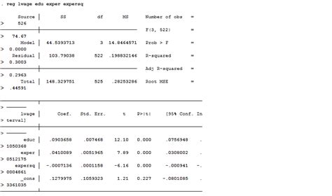 Solved Su Edu Exper Expersq Variable Obs Mean Std Dev