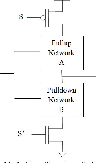 Figure 1 From Design Of 64 Bit Sram Using Lector Technique For Low