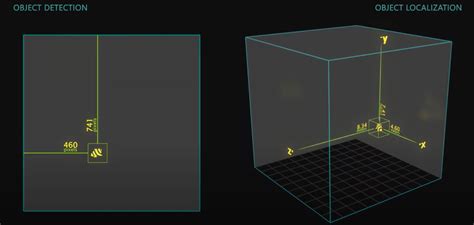 Spatial Ai — Depthai Documentation Luxonis