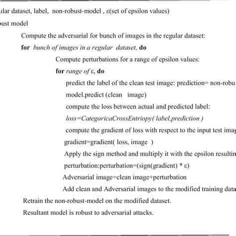 Robust Face Mask Detection Model Download Scientific Diagram