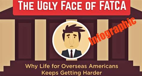 What Does Facta Stand For Leia Aqui What Is The Purpose Of The Facta Fabalabse