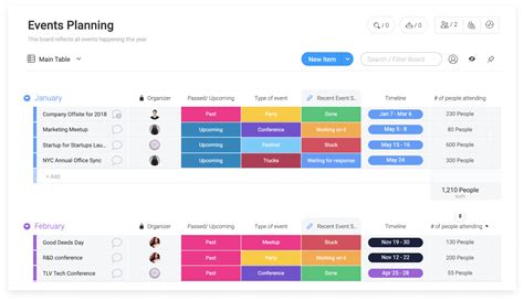 과 함께하는 효율적인 프로젝트 관리 가이드 ️ Ik4 ️