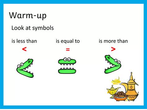 Compare Numbers To PPT