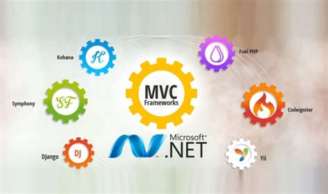 Develop Asp Dot Net Web Apps Using C Sharp Sql Server By Summairanazz