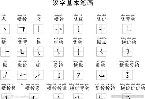 汉字笔画 基本笔画设计图绘画书法文化艺术设计图库昵图网