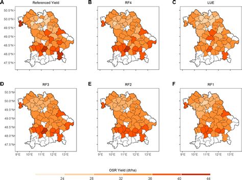 frontiers integrating random forest and crop modeling improves the crop yield prediction of