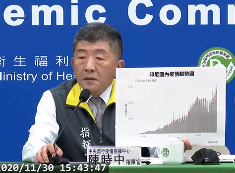 今日最新》新冠病毒境外移入今激增24例 明起秋冬專案上路，八類場合應戴口罩以免受罰