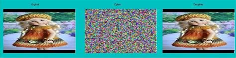2 Illustrates The Image Encryption Of Second Modified Algorithm