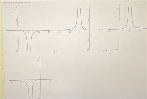 Solved 1 Function And Its First And Second Derivatives Are