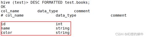 1分区表中增加字段后，重刷历史分区数据，新增字段显示为nullhive 新增字段后历史数据 Csdn博客