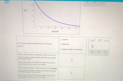 Solved O KINETICS AND EQUILIBRIUM Calculating Average And Chegg