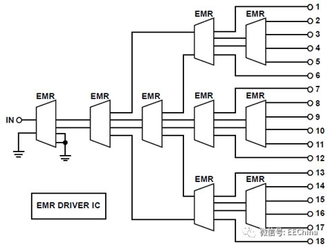 机电继电器的终结者！深扒mems开关技术 搜狐汽车 搜狐网