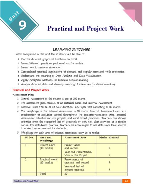 Chapter9 Practical Project Work Pdf