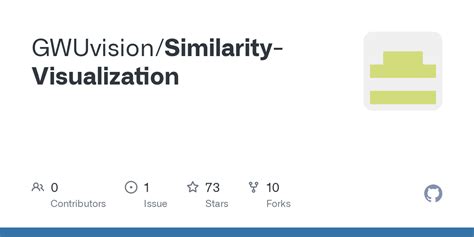 Github Gwuvisionsimilarity Visualization