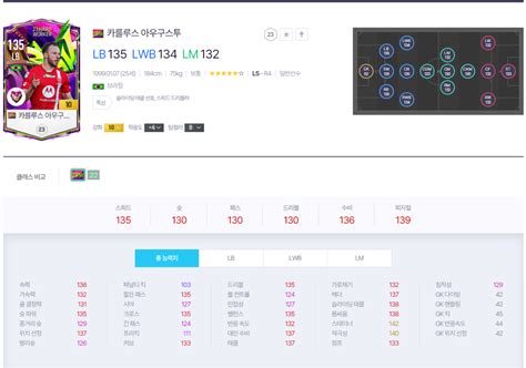 카를루스 아우구스투 금카 3~4조 쯤되것죠 Ea Fc 온라인 에펨코리아