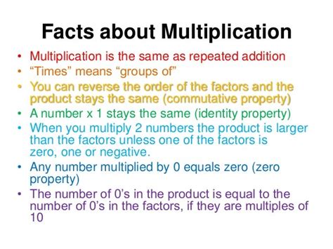 Intro Multiplication