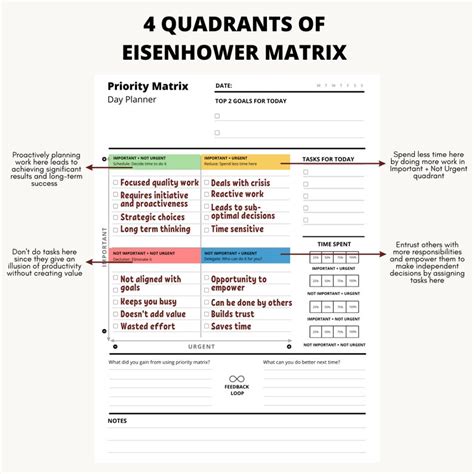 Eisenhower Matrix Task Planner Decision Matrix Productivity Planner Action Planner Daily