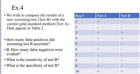 solved ex 4 we wish to compare the results of a new screening test