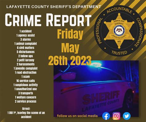Lafayette County Sheriffs Department Crime Report The Oxford Eagle