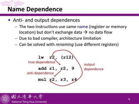 Cs5100 Advanced Computer Architecture Instruction Level Parallelism