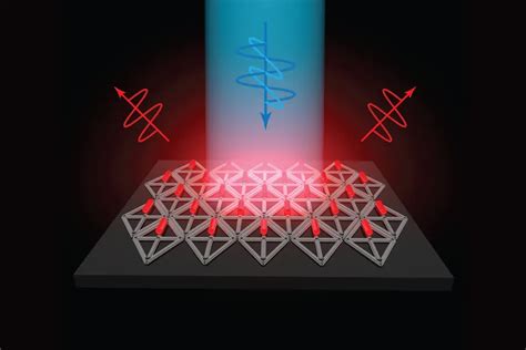 Nanoscale Display Precision Scalable Fabrication Of Quantum Dot And Quantum Rod Arrays Using