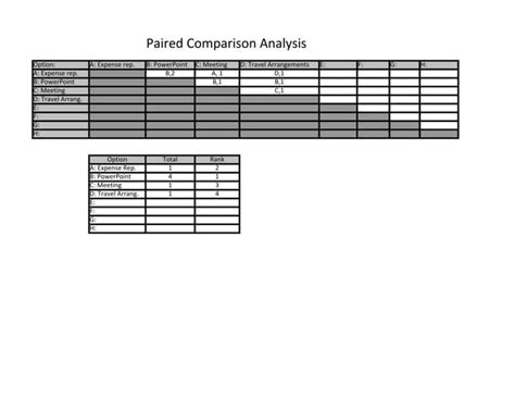 Paired Comparison Analysis Xls Elections Politics