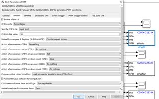 Tms F Tms F Epwma Epwmb Carriers Phase Shift In Simulink