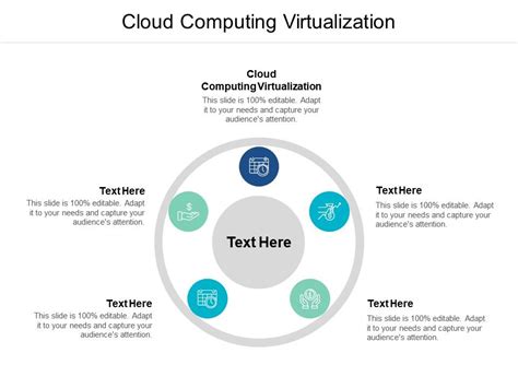 Cloud Computing Virtualization Ppt Powerpoint Presentation Outline