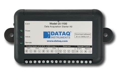 Di 1100 Usb Data Acquisition Starter Kit