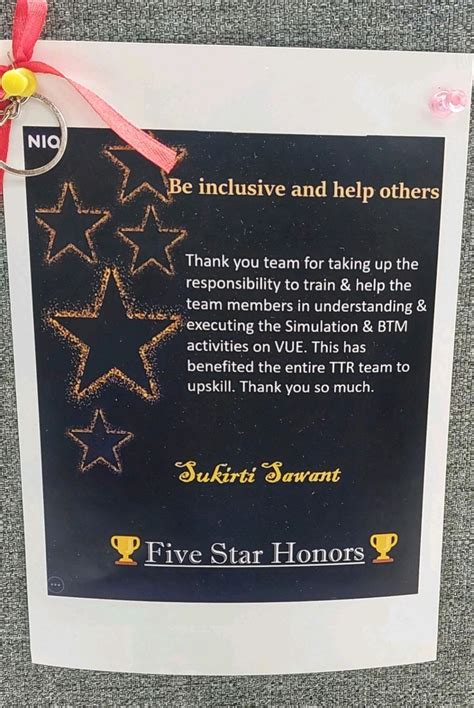 Sukirti Sawant On Linkedin Niq Appreciation