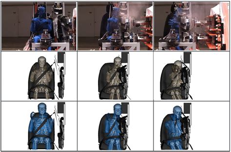 Figure C8 Kinematic Frames Series 8 Lateral Test 1702 Left To