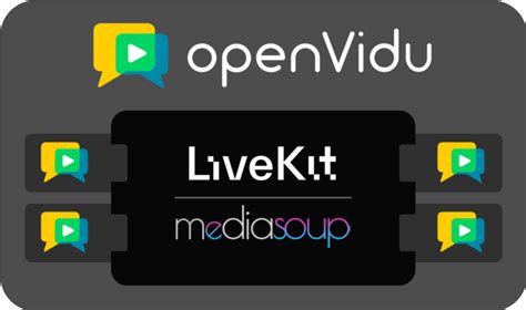 Comparing Openvidu Openvidu