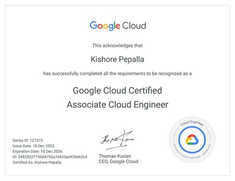 Kishore Pepalla On Linkedin Hello 🙂 Connections I Am Happy To Share
