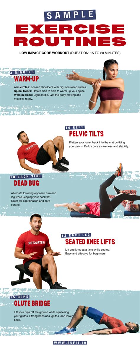 Low Impact Core Exercises To Boost Strength Eufit Low Impact Core Exercises To Boost Strength Eufit