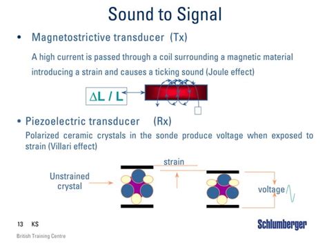 Cbl Vdl Cement Bond Logging Basic Theory And Interpretation Pdf