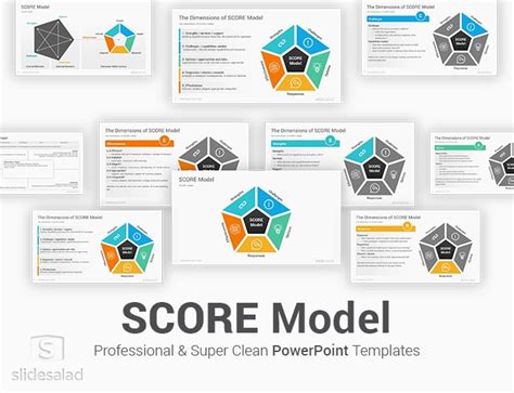 SCORE Model PowerPoint Template Designs SlideSalad