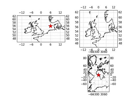 Python Adapting Coordinates In Cartopy Depending On The Projection Of A Plot Stack Overflow