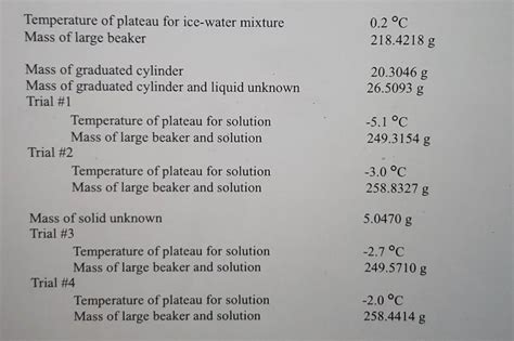 Solved Calculate The Mass Of Your Liquid Unknown Chegg