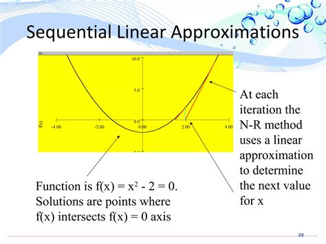 Newton Raphson Method For Load Flow Analysis Ppt Physics Science