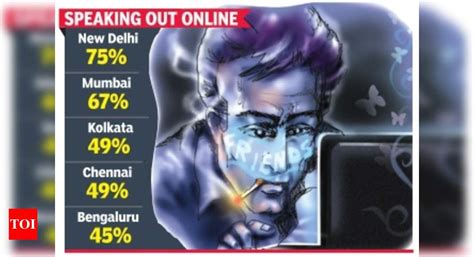 Anonymity Helps Hyderabadis Talk Sexual Mental Health Hyderabad