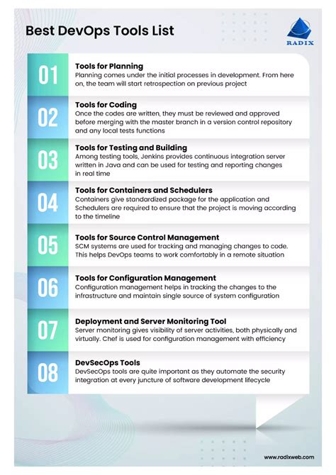 Different Types Of Devops Tools To Aid Software Development Pdf