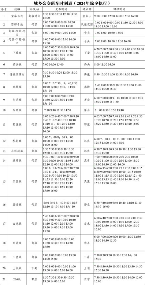 速度收藏2024年春节期间句容城市城乡镇村公交时刻表来啦